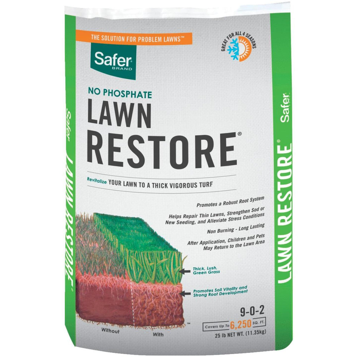 Safer Lawn Restore 25 Lb. 6250 Sq. Ft. 9-0-2 Lawn Fertilizer ...